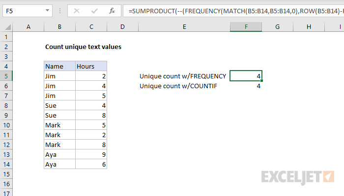 Excel Formula Count Unique Text Values In A Range Exceljet
